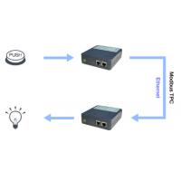 Remote MODBUS TCP Input module. 16 digital input, dry contact. Pair-connection