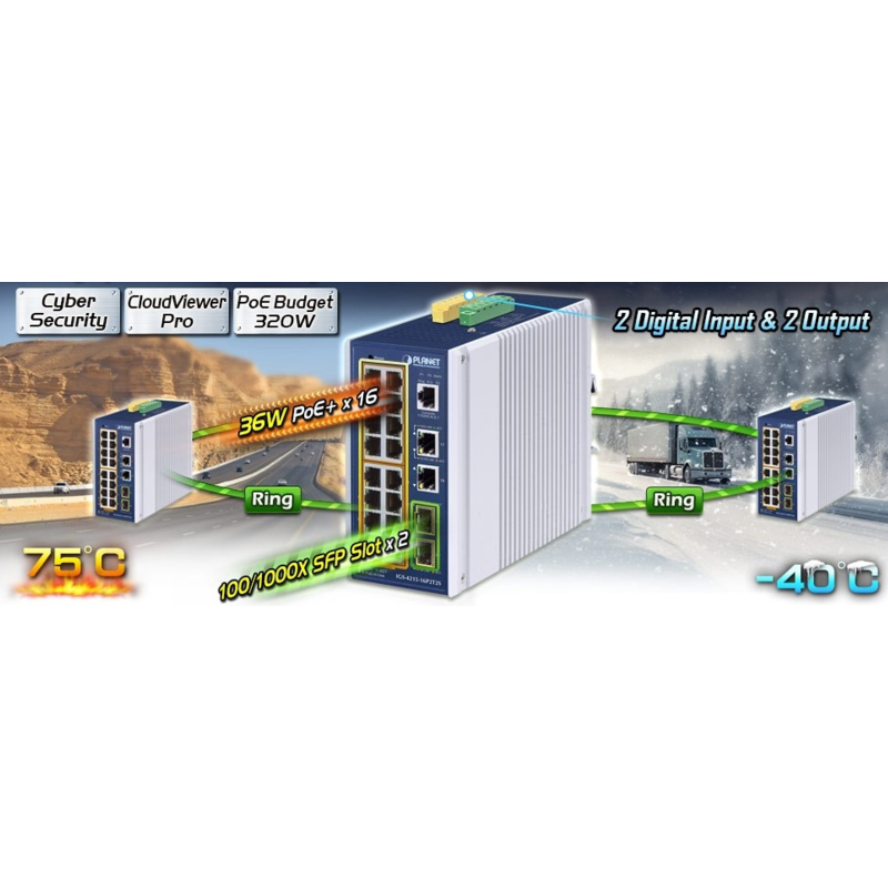 18 port Managed Gigabit switch with 1Gbit / 2.5Gbit fiber port. 16 x 10 ...