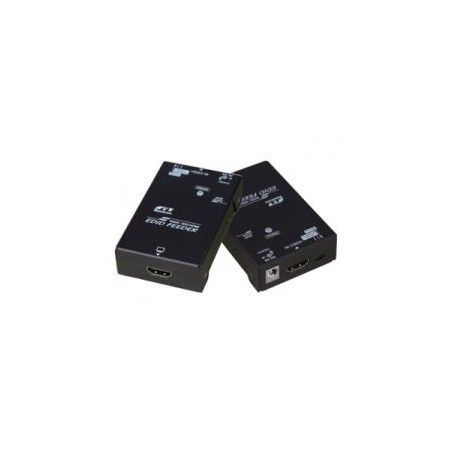 EDID GHOST TIL HDMI: High-Res Screen Emulator & Pass-Through