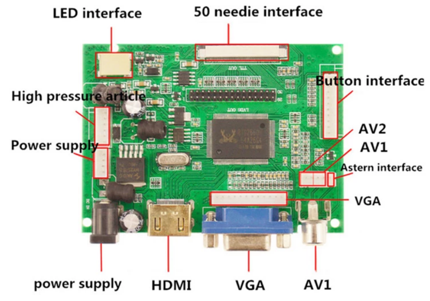 10.1"TFT panel VGA, HDMI indgang